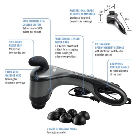 Obus Forme Professional Handheld Massager Canada Clinic Supply
