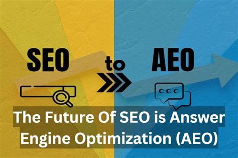 Awais Sarwar On Linkedin Aeo Seo