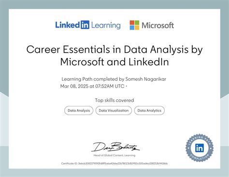 Dataanalytics Datavisualization Learning Careergrowth Somesh