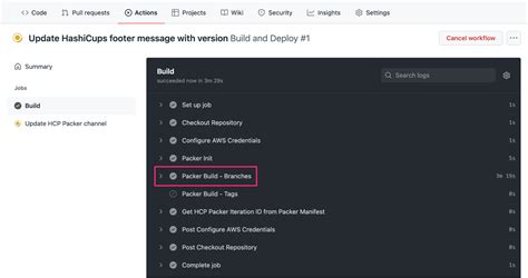Automate Packer With Github Actions Packer Hashicorp Developer