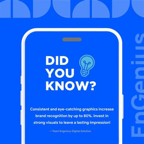 Engeniusdigitalsolutions You Ever Wondered What Goes Into Creating The Engenius Vibe Our