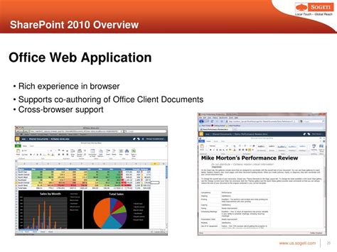ppt sharepoint 2010 overview powerpoint presentation free download