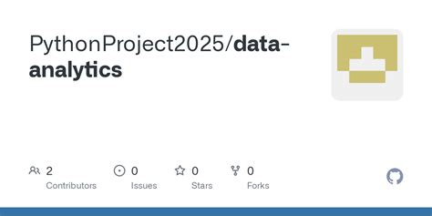 Data Analyticsmainpy At Main · Pythonproject2025data Analytics · Github