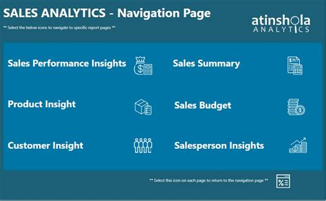 Sales Analytics Report Bi Consulting
