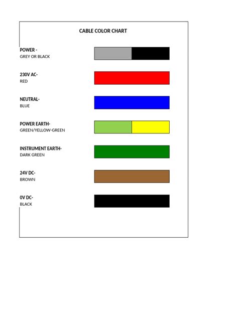 Cable Color Chart Pdf