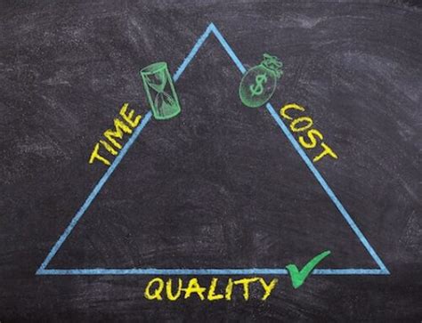 Lean And Six Sigma In Construction — Isssp For Lean Six Sigma