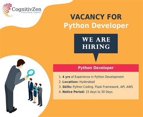 Bathula Naga Santoshi Gayatri On Linkedin Hiring Pythondeveloper