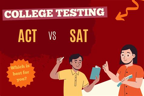 Act Vs Sat Phs News