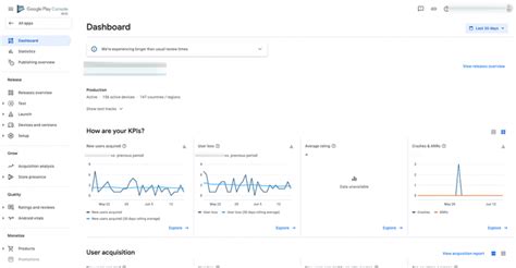 Meet New Google Play Console Mobikul