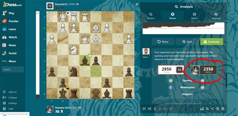 I Beat Maximum Level Chess Forums