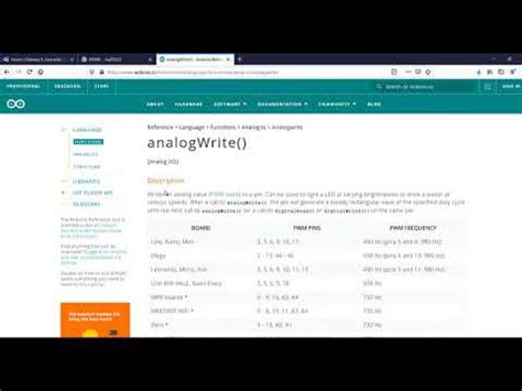 Explaining Arduino Reference YouTube