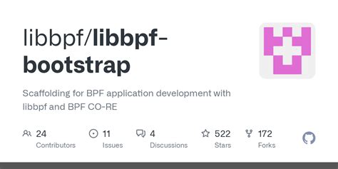 Libbpf Bootstrap Minimal Legacy Bpf C At Master Libbpf Libbpf Bootstrap GitHub