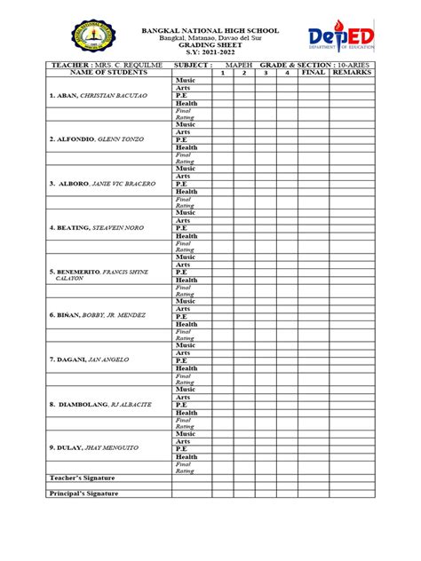 Grading Sheet Mapeh K To 12 Pdf