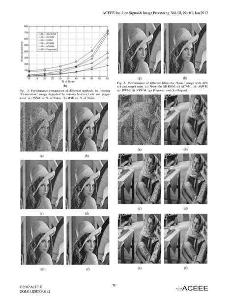 a noncausal linear prediction based switching median filter for the r…