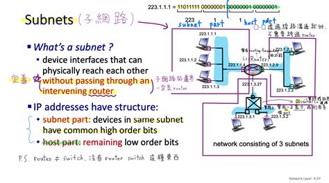 Networking Hans Blog