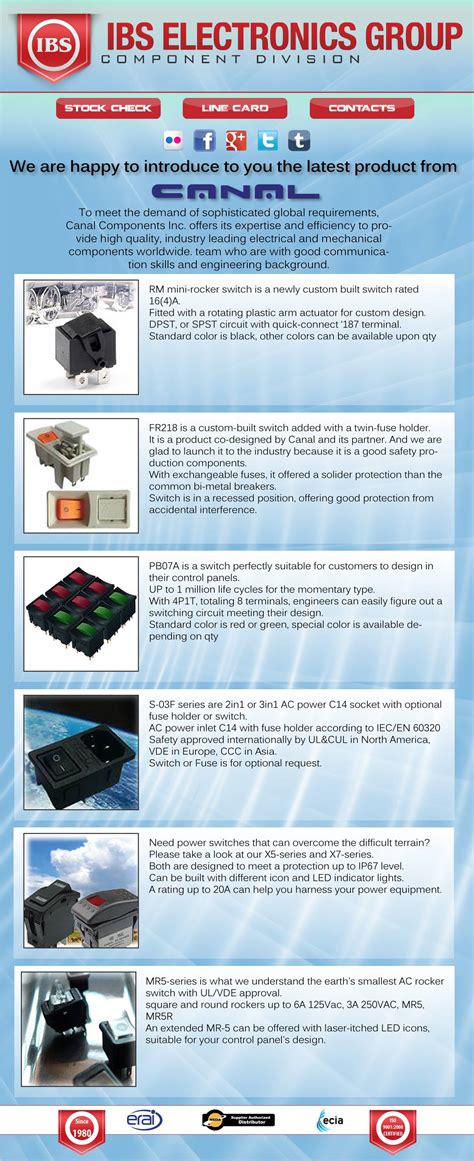 Were Having A Sale From