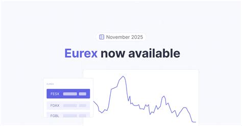 Eurex Now Available Databento Blog