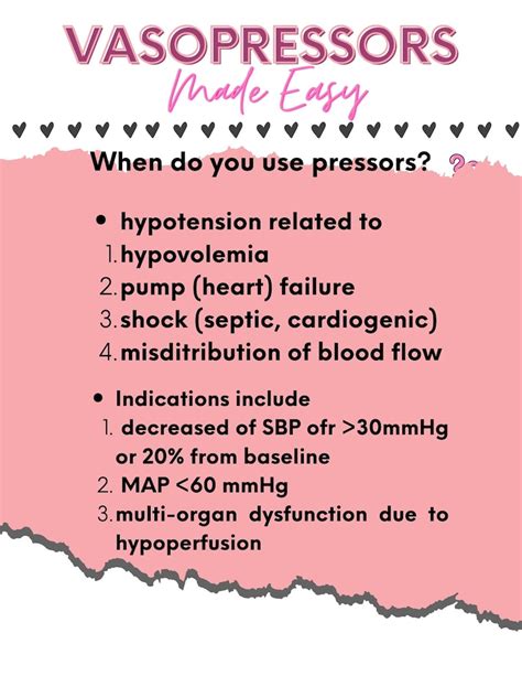 Icu Vasopressor Cheat Sheet Nurse Medication Guide Pdf Download Etsy