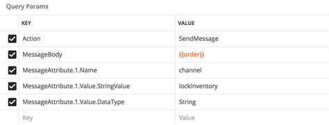 how to test your producer and consumer with aws sqs by postman by