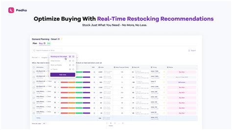 Prediko Inventory Management 1 Shopify Inventory Management App