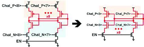 Schematic Of The Conventional And Proposed Sram Based Puf Download Scientific Diagram
