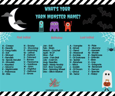 What39s Your Animal Name Funny Names Names Name Generator 400 Of The