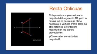La Real Magnitud De La Recta Oblicua Pptx
