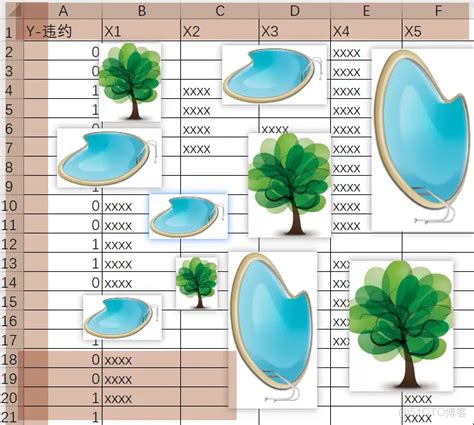 Python 随机森林 预测结果输出 随机森林算法python代码mob64ca13f53d41的技术博客51cto博客