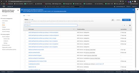 ci cd auto deployment with aws codedeploy ai design thiết kế web