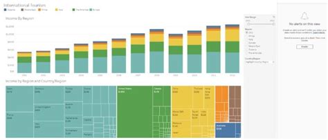 Tableau Alerts - Definition, Examples, Types, How to Set Up?