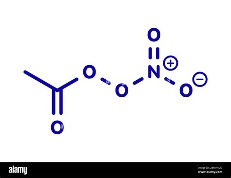 Peroxyacetyl Nitrate Pan Pollutant Molecule Secondary Pollutant