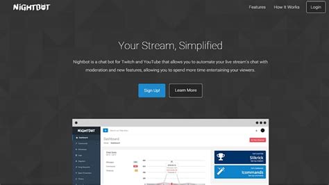 How To Set Mods On Twitch Toowestcoast