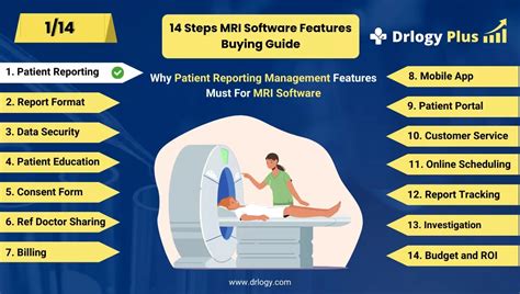 10 Best Patient Reporting Management Feature For Mri Software Drlogy