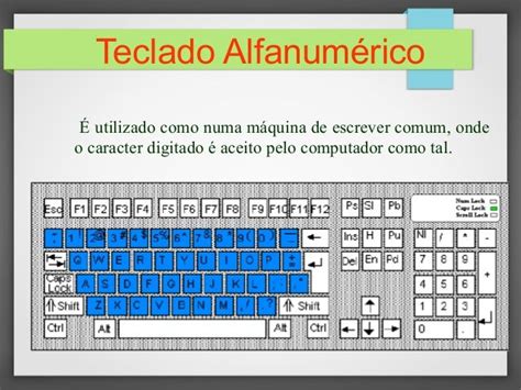Caracteres No Alfanumericos Del Teclado Ripo