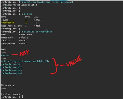 Using Killercoda To Implement Clusterip And Nodeport In Kubernetes By Manisha Pandey Medium