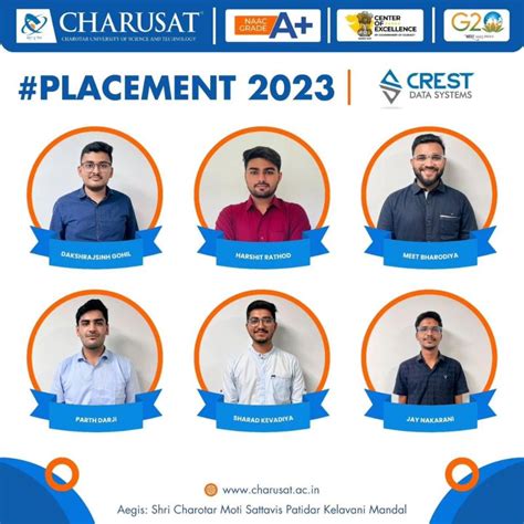 Ce Cspit On Linkedin Charusat Cspit Cspitce Cdpc University Placements Career Job…