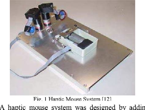 Figure 1 From Novel Haptic Mouse System For Holistic Haptic Display And