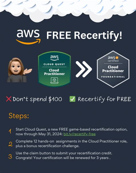 Aws Training And Certification On Linkedin Awstraining