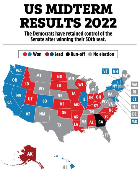 Us Midterms See Democrats Retain Control Of Senate After Key Nevada