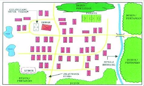 The Illustration Clustered Settlement Pattern In Chinggung Village