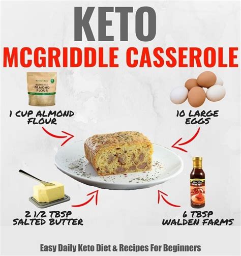 Keto Mcgriddle Casserole Rlowcarbketorecipes