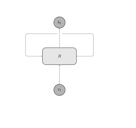 javascript how to push value in array to store in chrome storage