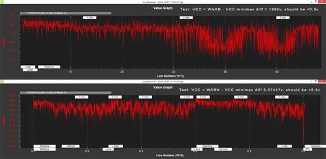Analysis Error VCC Warn 1 3 41 3 Mission Planner ArduPilot Discourse