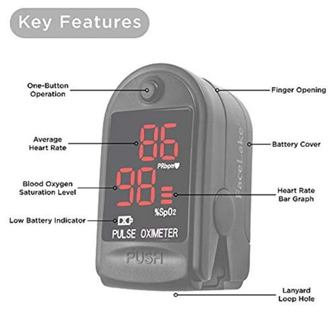Pulse Oximeter Reading Atiladepot