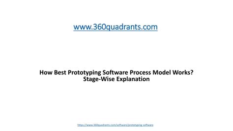 Ppt How Best Prototyping Software Process Model Works Stage Wise