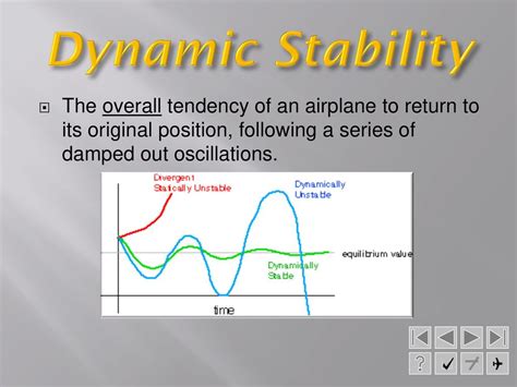 Stability Ppt Download