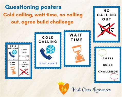 Classroom Posters Questioning Posters Cold Calling Question Types Agree