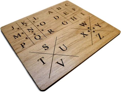 Spy Kit Code Tool Masonic Cipher Key Escape Room Prop And Detective