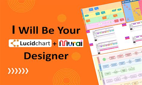 Create Your Business Diagrams And Sops In Lucidchart Or Mural By