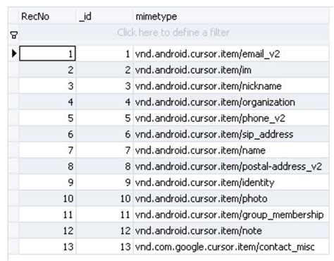 Android基础教程——从入门到精通(上)安卓开发入门到精通oymn的博客 Csdn博客 Android基础教程——从入门到精通(上)安卓开发入门到精通oymn的博客 Csdn博客